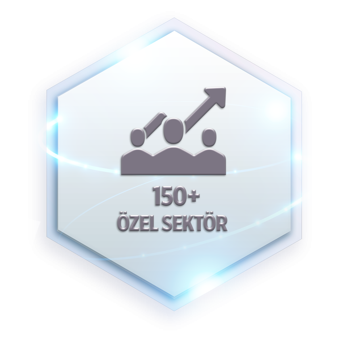 ARD Bilişim Teknolojileri A.Ş. – Yazılım ve Teknolojik Çözümler Sunar